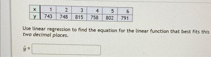Solved Use linear regression to find the equation for the | Chegg.com