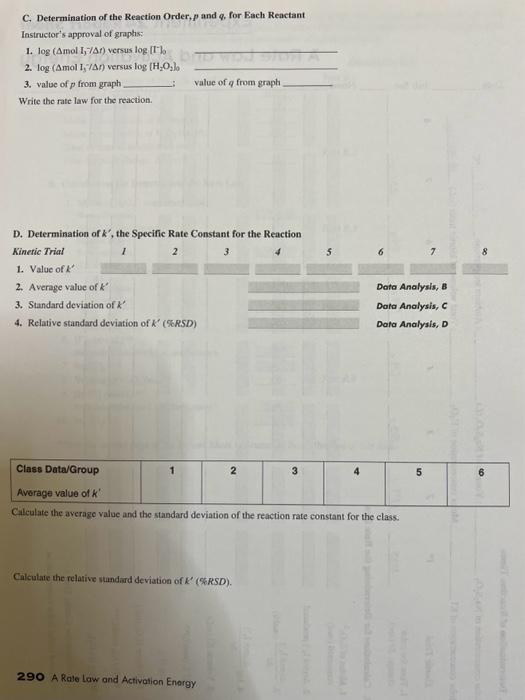 Solved Experiment 24 Report Sheet A Rate Law and Activation | Chegg.com