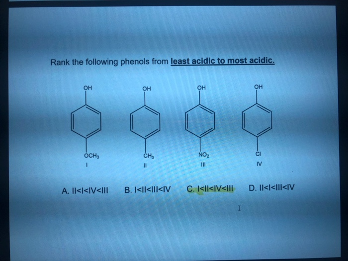 Solved Rank the following phenols from least acidic to most | Chegg.com