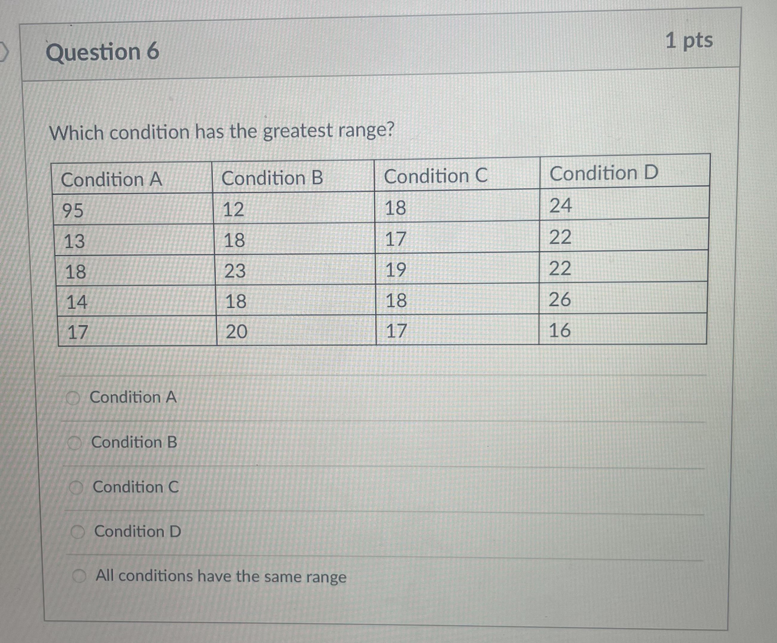 Solved Question 5Which two conditions have the same | Chegg.com