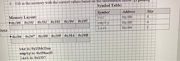 Solved 02 Memory Layout: 0x100 0x101 0x102 Ox103 0x104 0x105 | Chegg.com