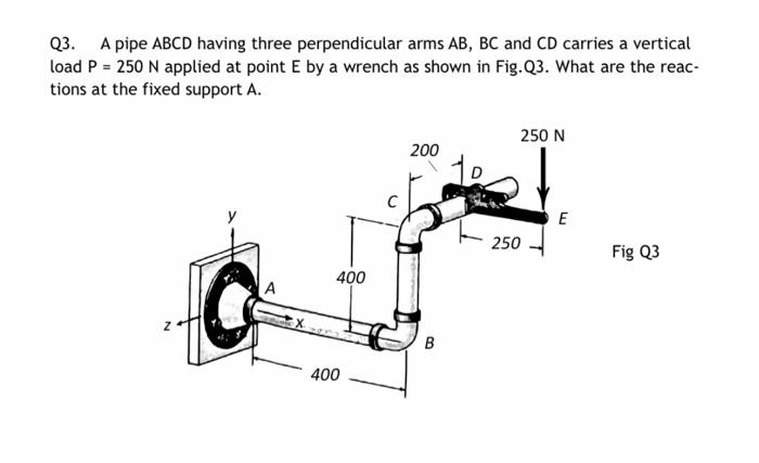 Solved Q3. A pipe ABCD having three perpendicular arms AB,BC | Chegg.com