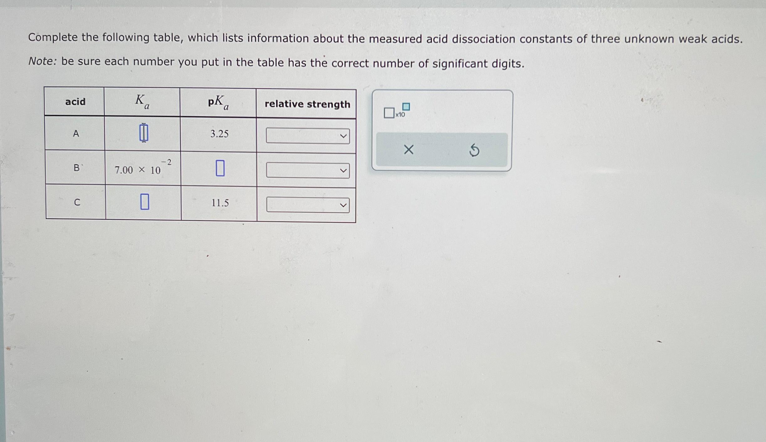 Solved Complete the following table, which lists information | Chegg.com