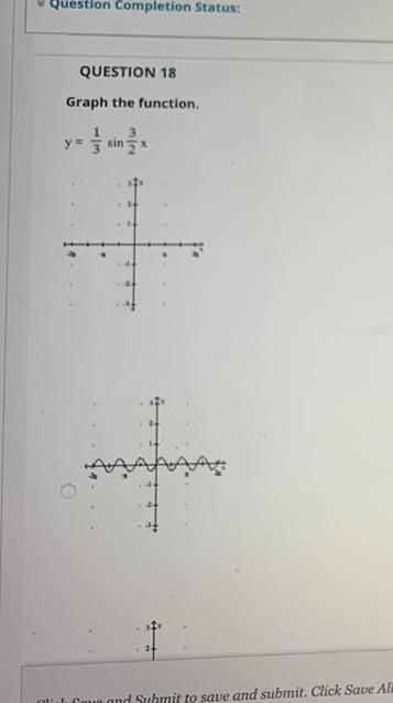 Solved Question Completion Status: QUESTION 18 Graph the | Chegg.com