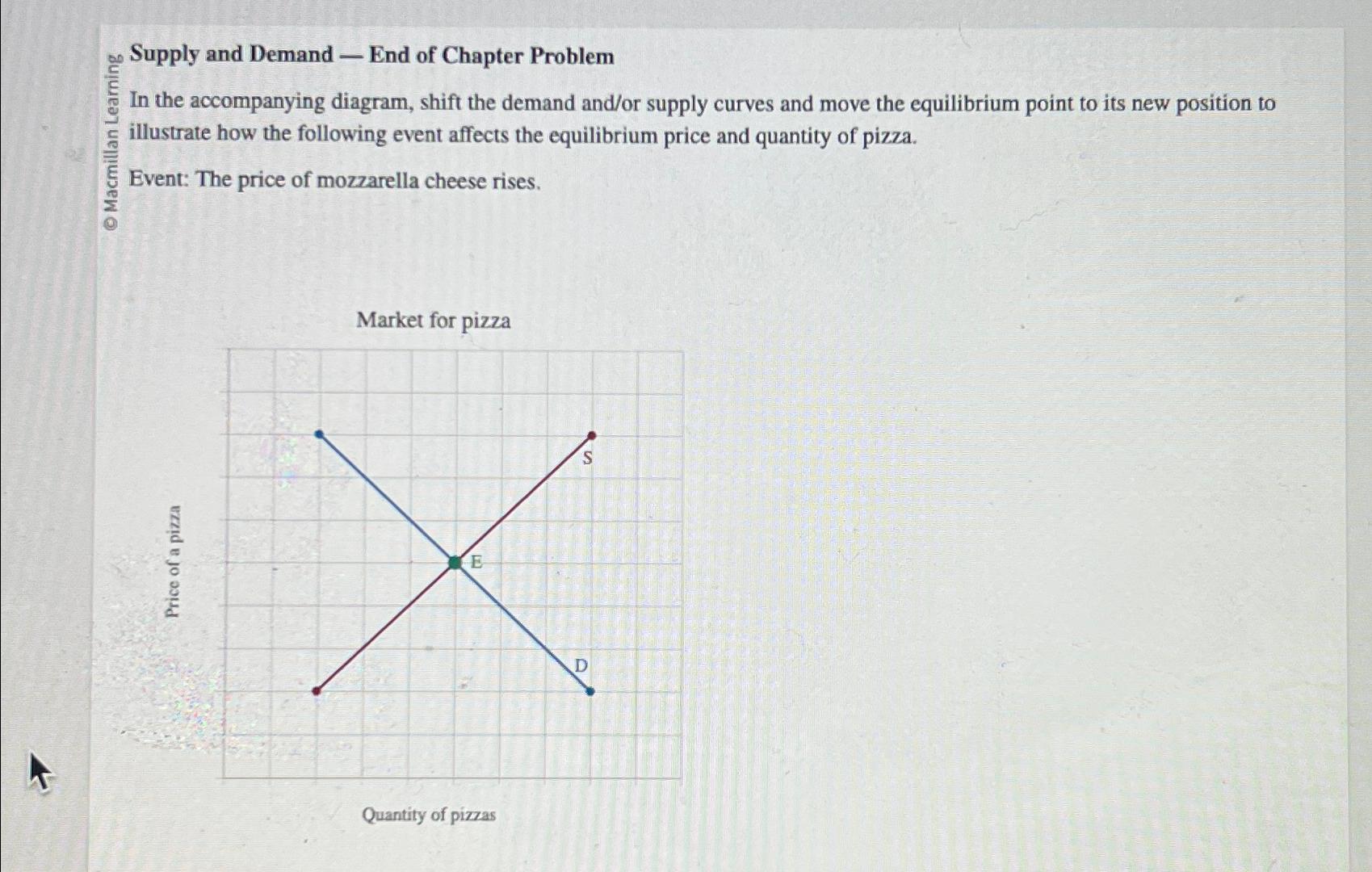 Solved Supply and Demand — ﻿End of Chapter ProblemIn the | Chegg.com