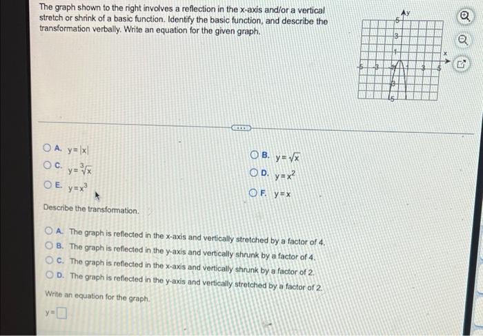 Solved The graph shown to the right involves a reflection in | Chegg.com