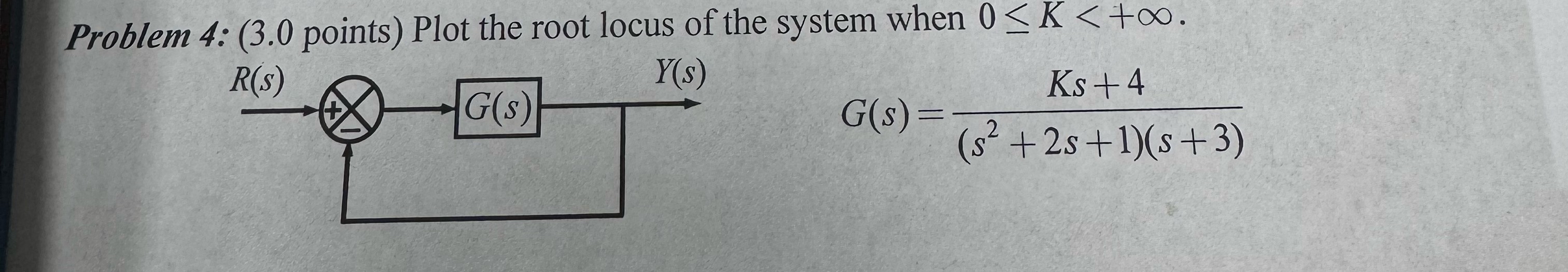 Solved Problem 4: (3.0 ﻿points) ﻿Plot the root locus of the | Chegg.com