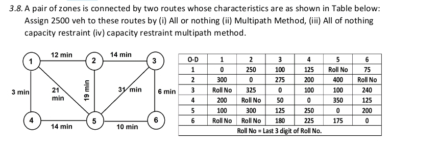 Solved by an EXPERT 3.8. ﻿A pair of zones is connected by two routes ...