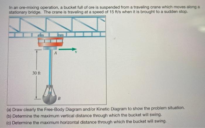 Solved In an ore-mixing operation, a bucket full of ore is | Chegg.com