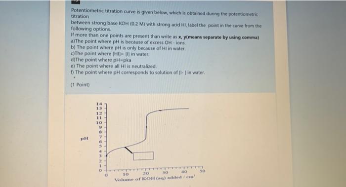 Solved Potentiometric titration curve is given below, which | Chegg.com