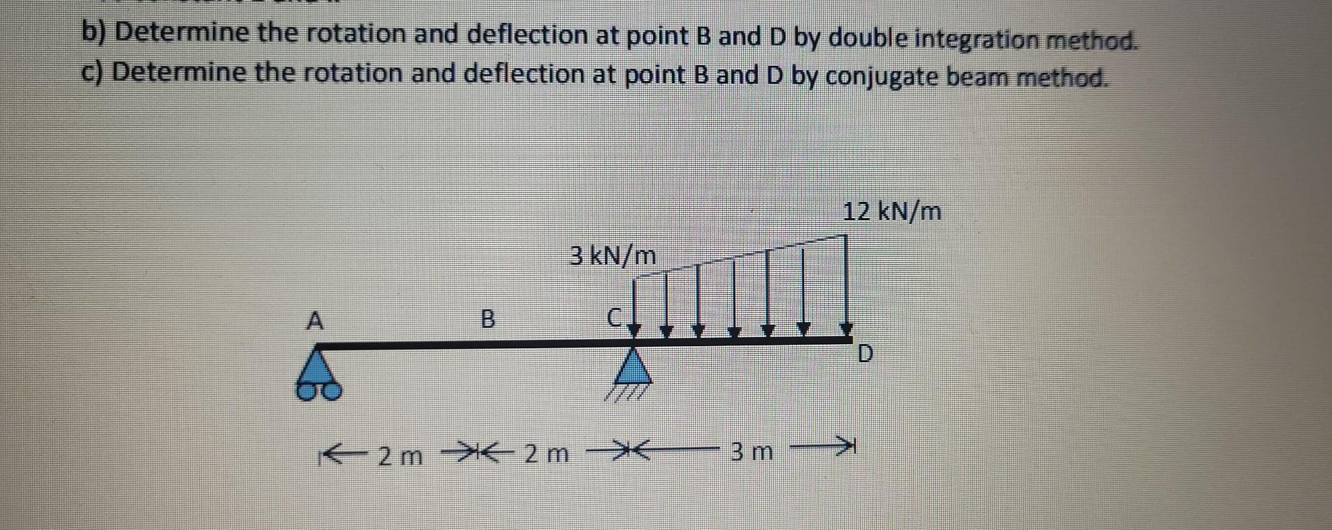 Solved Determine The Rotation And Deflection At Point D By