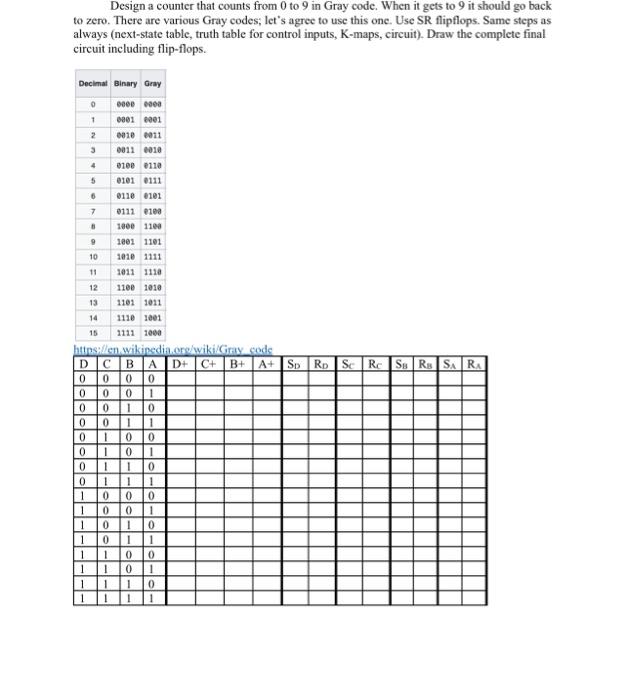 Solved Design a counter that counts from 0 to 9 in Gray | Chegg.com