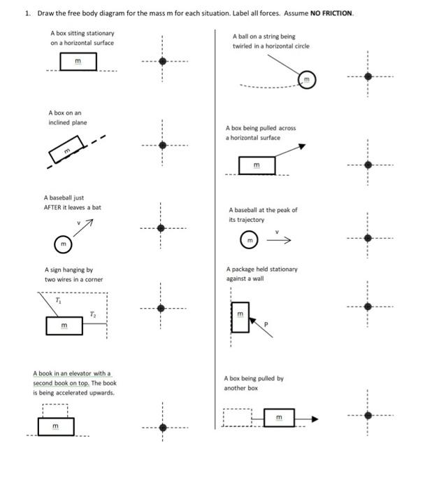 Solved Draw the free body diagram for the mass m for each | Chegg.com