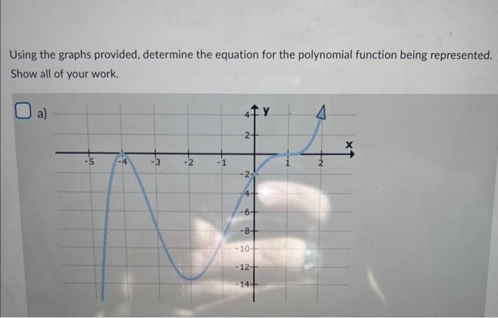 Solved Using the graphs provided, determine the equation for | Chegg.com
