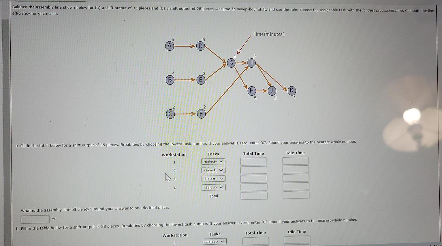 Solved Balance the assembly line shown below for (a) a shift | Chegg.com