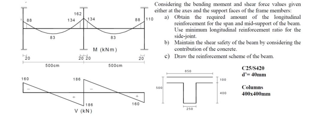 [Solved]: Advanced reinforced concrete Considering the