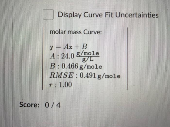Solved a graph with the molar mass on the x axis and the | Chegg.com