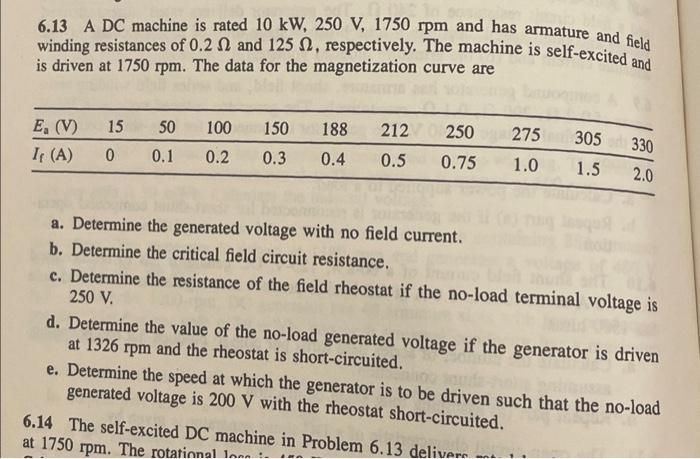 Solved 6.13 A DC machine is rated 10 kW,250 V,1750rpm and | Chegg.com