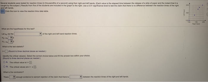 Solved i Reaction Time Data Table Left Hand 121 Right Hand | Chegg.com