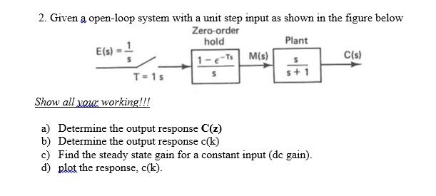 Solved 2. Given a open-loop system with a unit step input as | Chegg.com