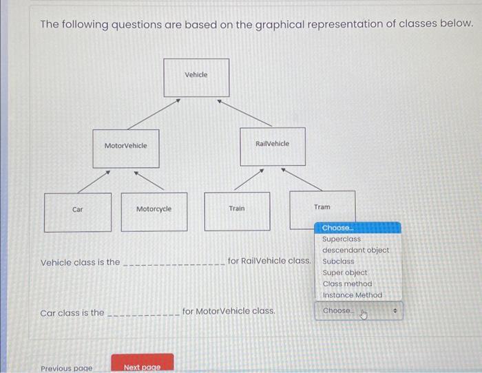 Solved The following questions are based on the graphical | Chegg.com