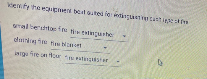 Solved Identify the equipment best suited for extinguishing | Chegg.com
