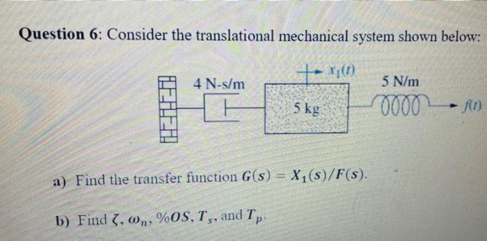 Solved Question 6: Consider the translational mechanical | Chegg.com