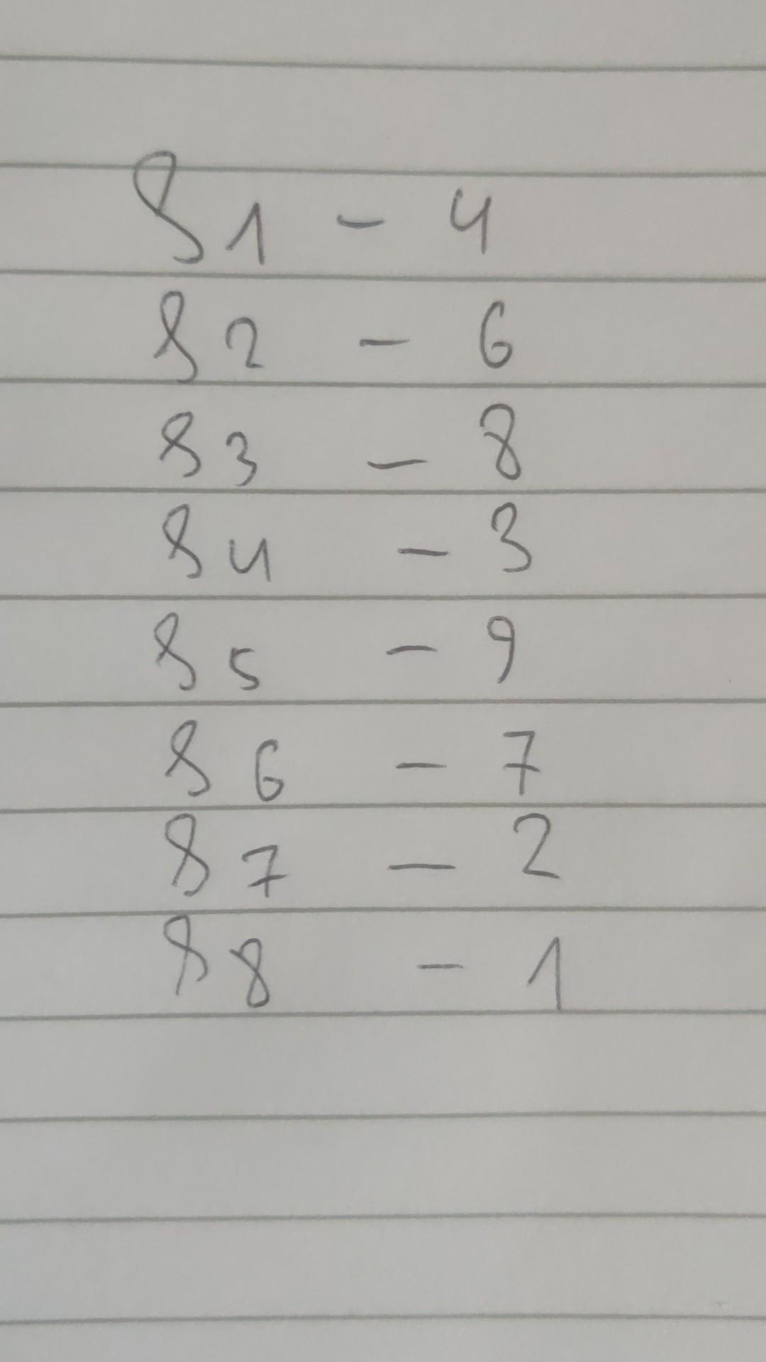 Solved 1. Consider a two player zero sum game with the | Chegg.com