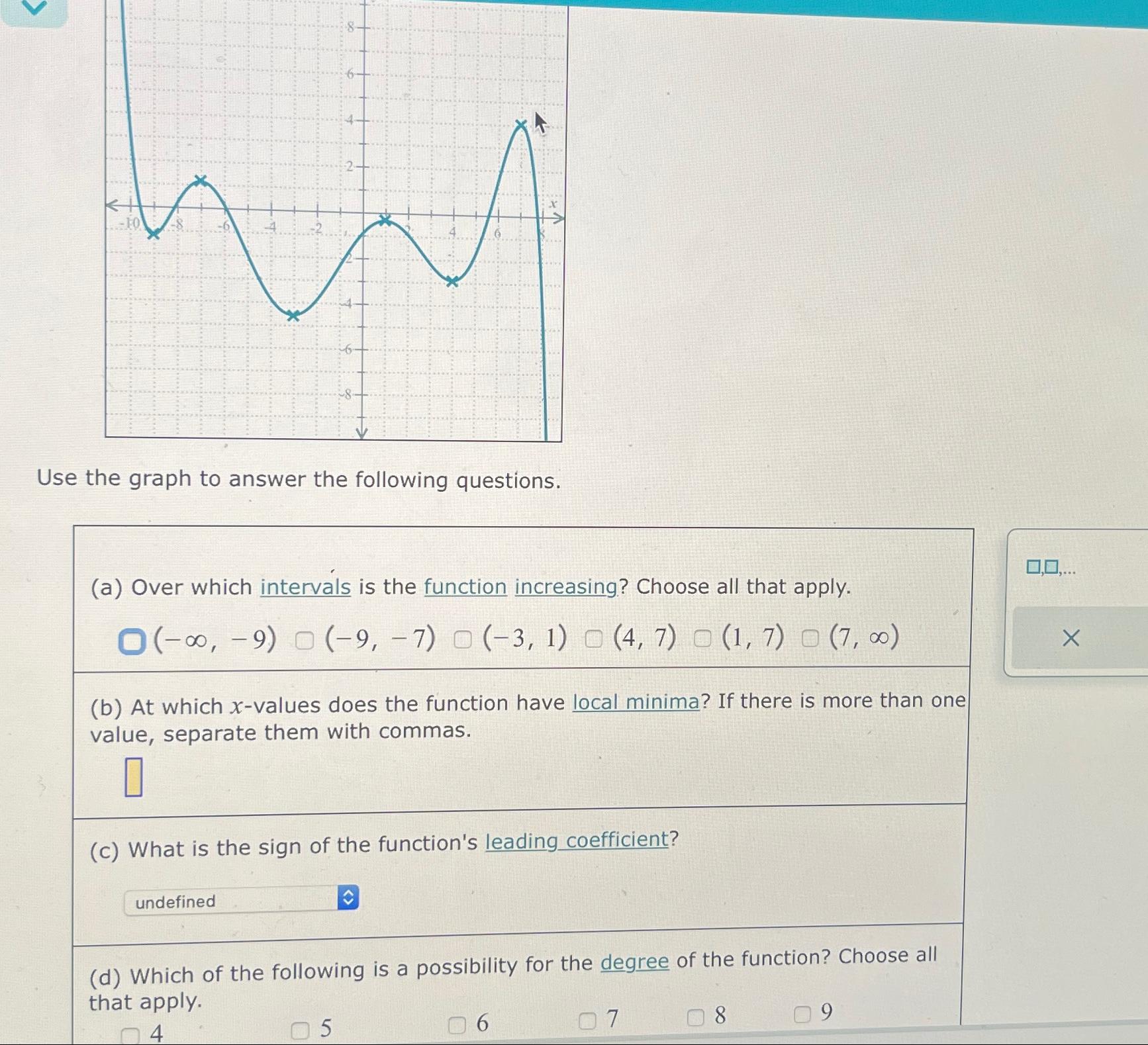 Solved Use the graph to answer the following questions.(a) | Chegg.com