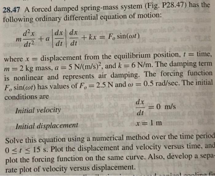 Solved 28.47 A forced damped spring-mass system (Fig. | Chegg.com