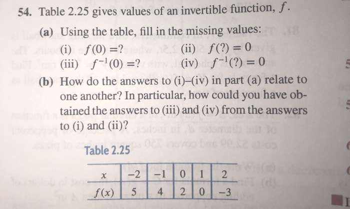 Solved 54. Table 2.25 gives values of an invertible | Chegg.com