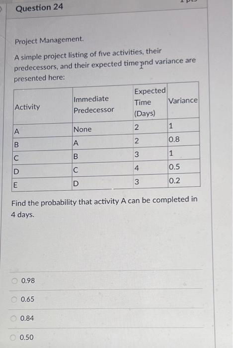 Solved Project Management. A simple project listing of five | Chegg.com