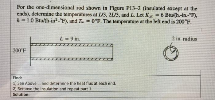 Solved For the one-dimensional rod shown in Figure P13-2 | Chegg.com