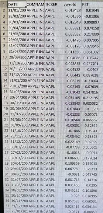 Copy Sheet This sheet contains data that you will | Chegg.com Copy Sheet This sheet contains data that you will | Chegg.com