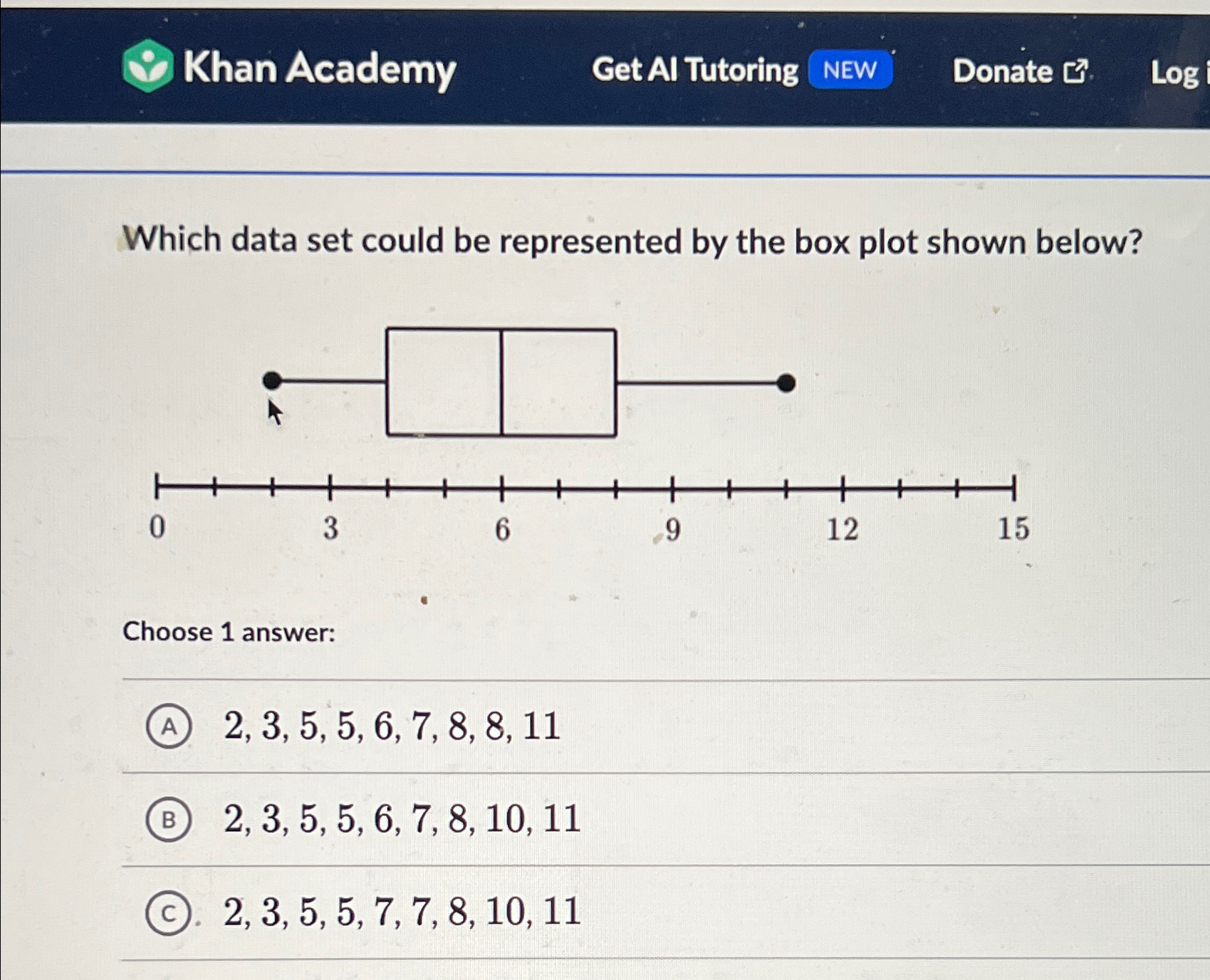 Solved Khan AcademyGet Al Tutoring NEWDonate [aLogWhich data | Chegg.com