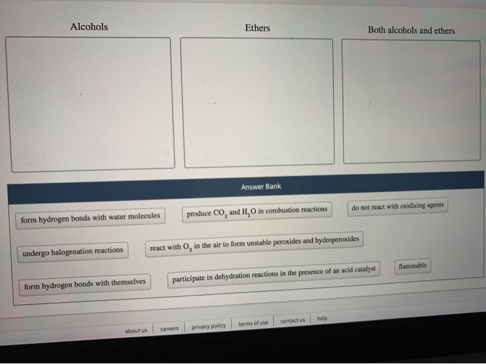 Solved Alcohols Ethers Both alcohols and ethers Answer Bank | Chegg.com