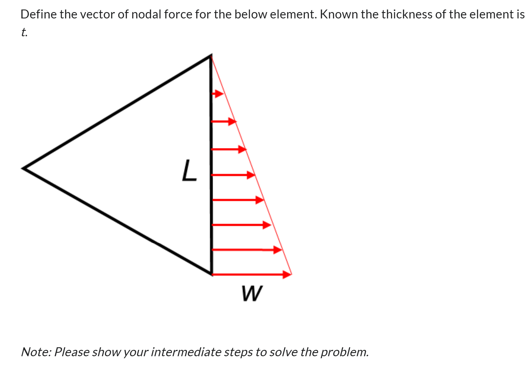 Solved Provide this FEM question step by step solutions. | Chegg.com