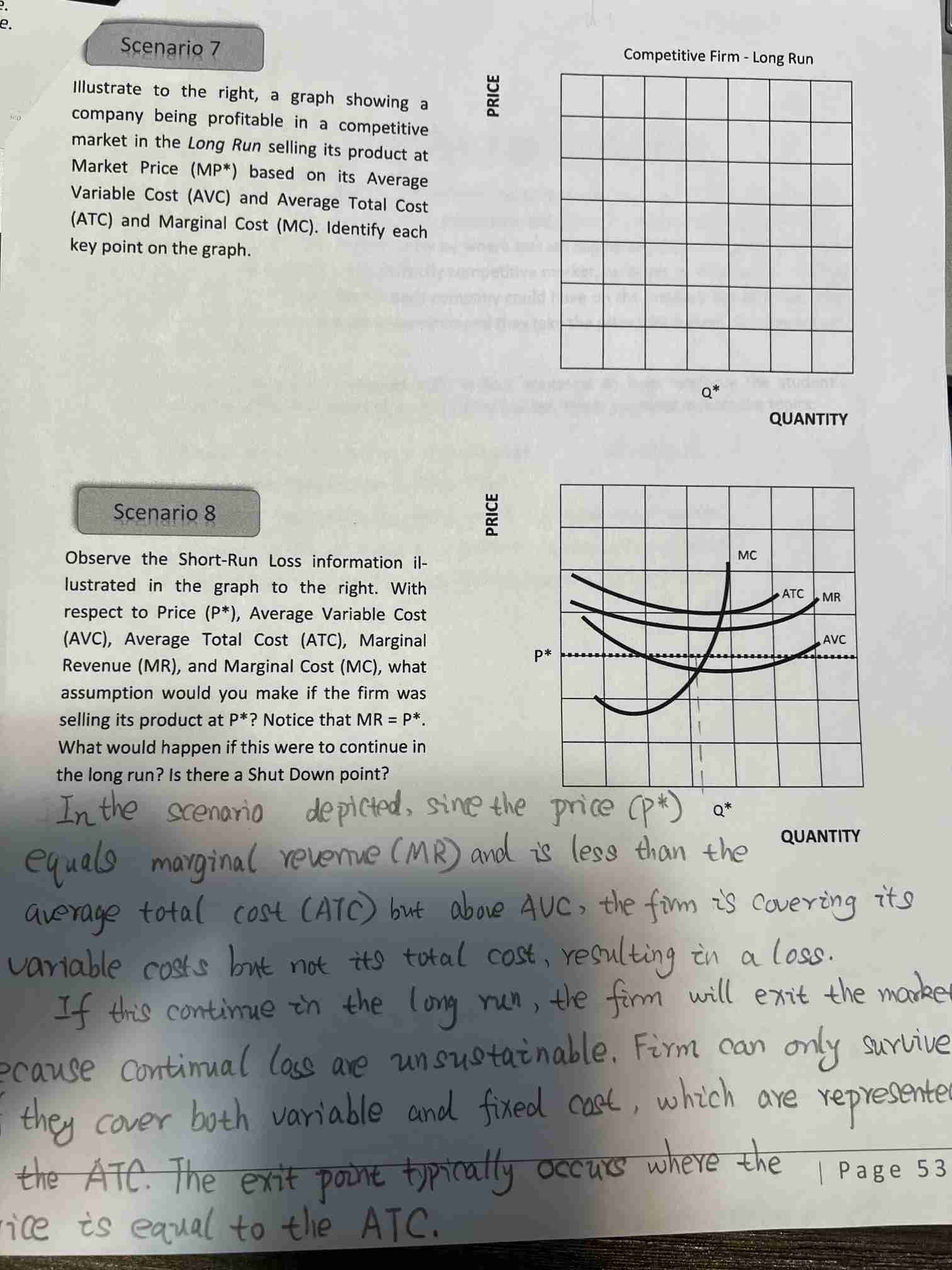 Solved Need help with scenario 7 ﻿graphing part. Thanks! | Chegg.com