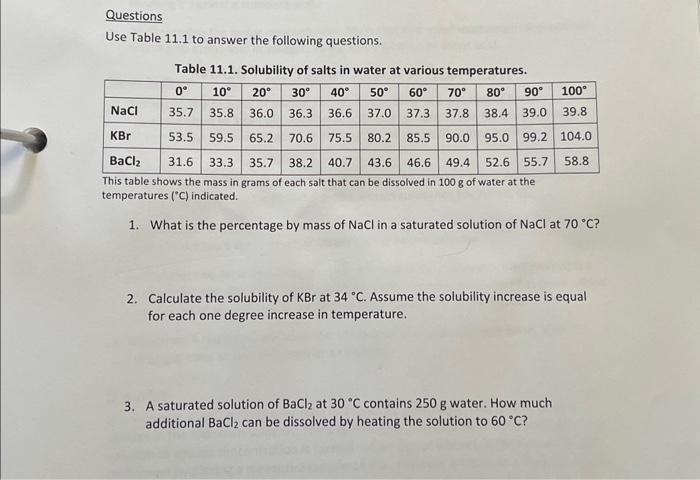 Solved Use Table 11.1 to answer the following questions. | Chegg.com