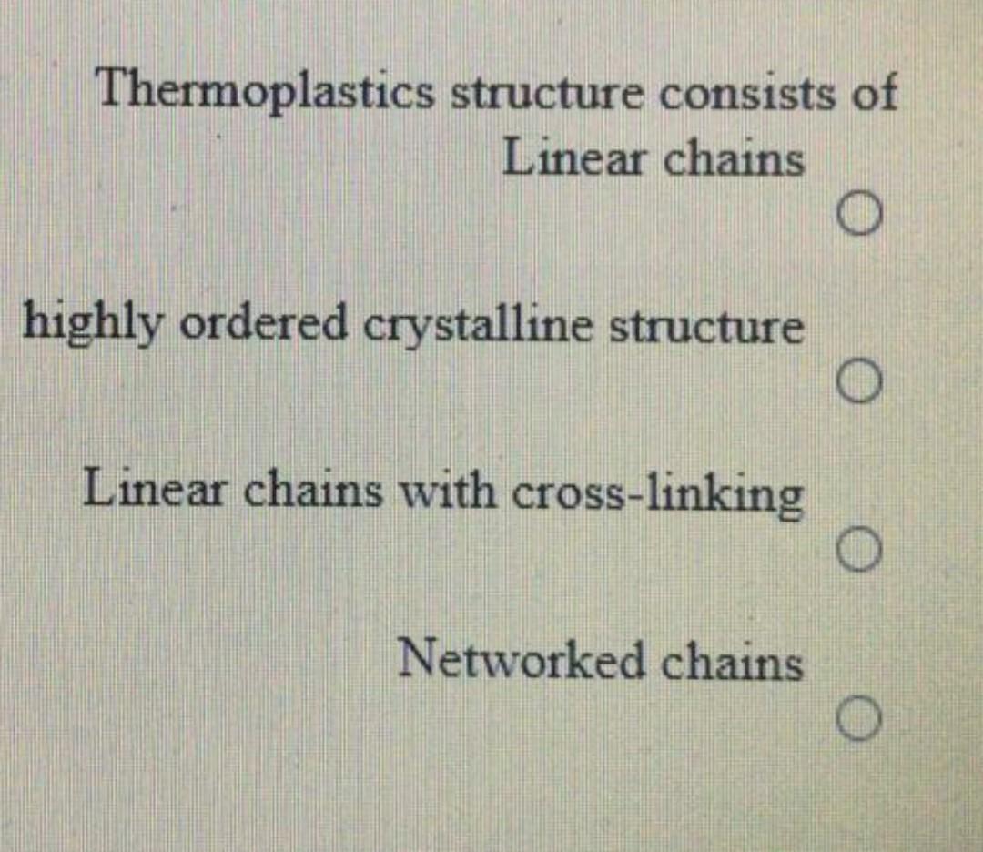 Solved Thermoplastics structure consists of Linear chains O | Chegg.com