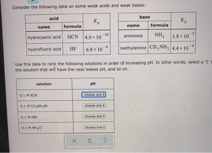 Solved Consider the following data on some weak acids and | Chegg.com