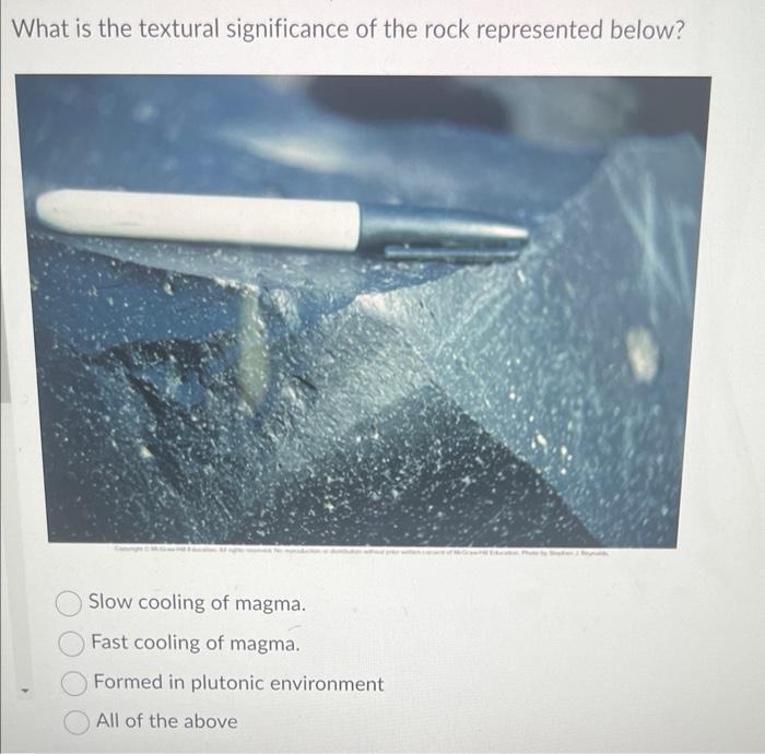 Solved What is the textural significance of the rock | Chegg.com