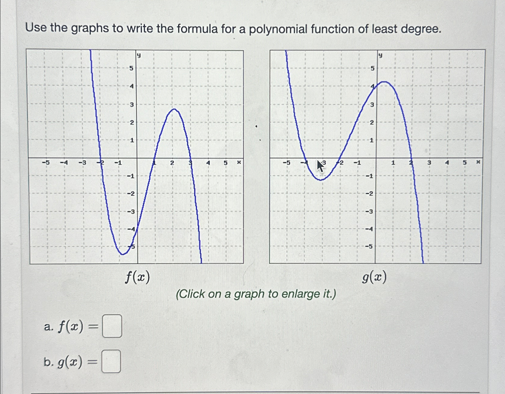 Solved Use the graphs to write the formula for a polynomial | Chegg.com