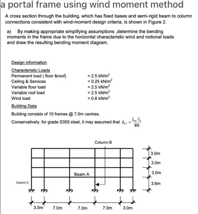 a portal frame using wind moment method A cross | Chegg.com