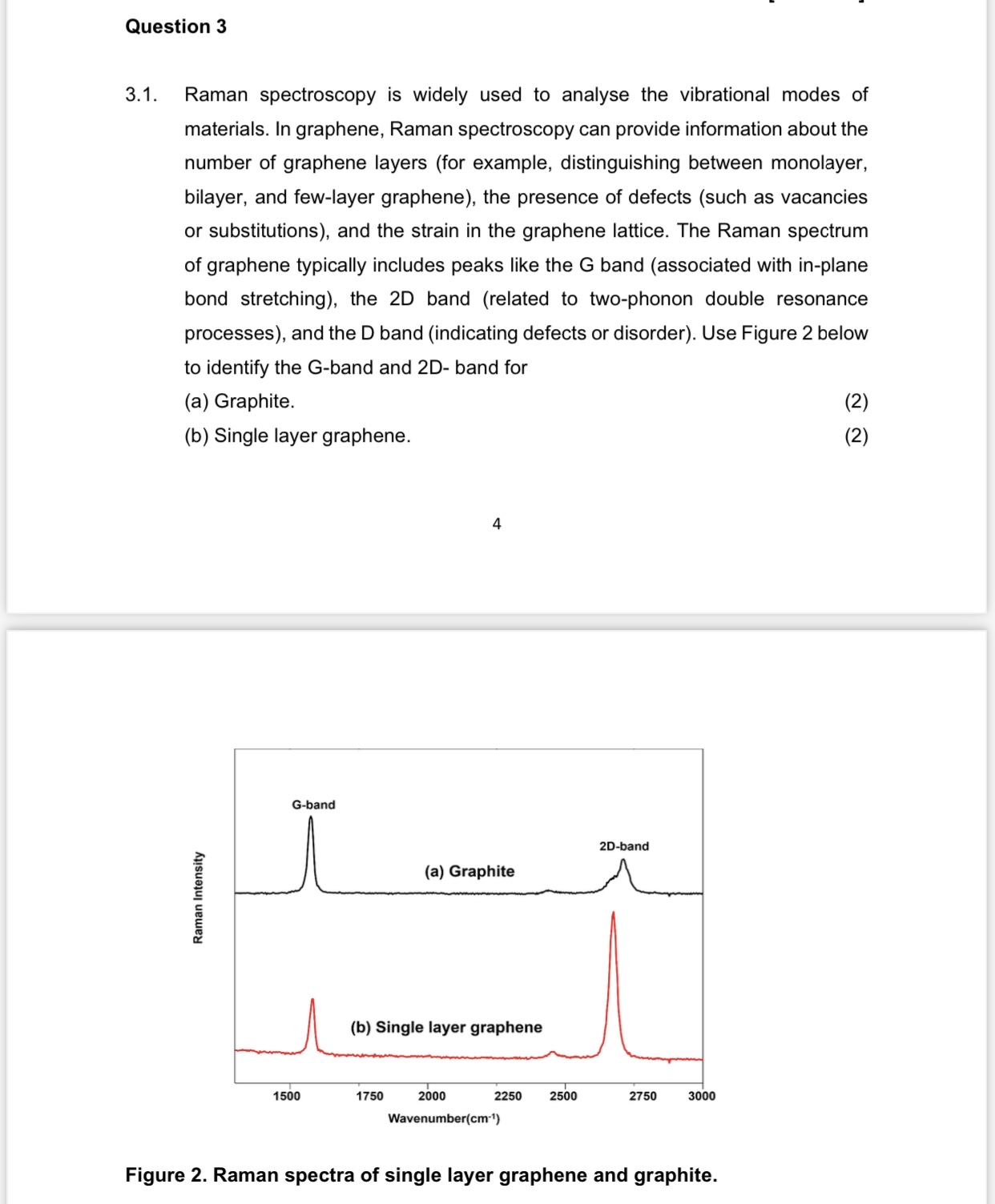 Solved Question 33.1. ﻿Raman spectroscopy is widely used to | Chegg.com