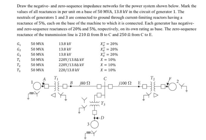 Solved Draw the negative and zero-sequence impedance | Chegg.com