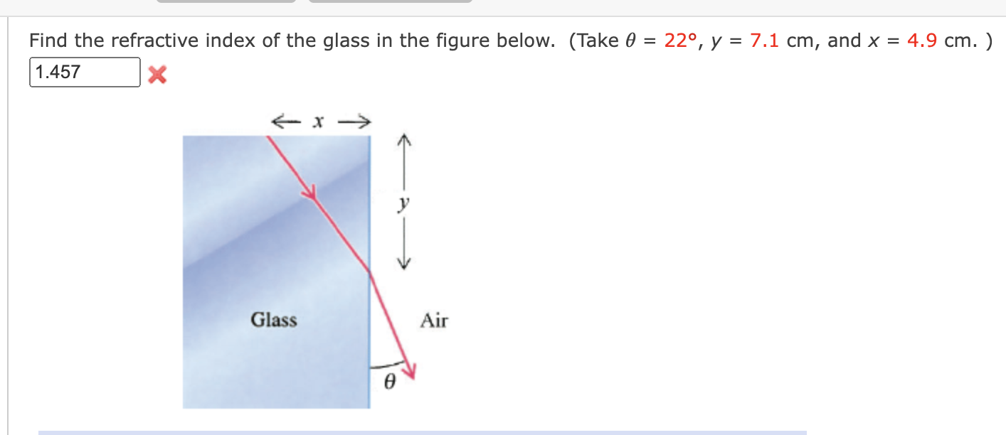 Find the refractive index of ﻿the glass in ﻿the | Chegg.com