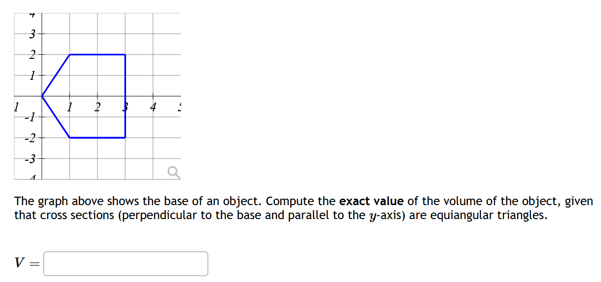 Solved The graph above shows the base of an object. Compute | Chegg.com