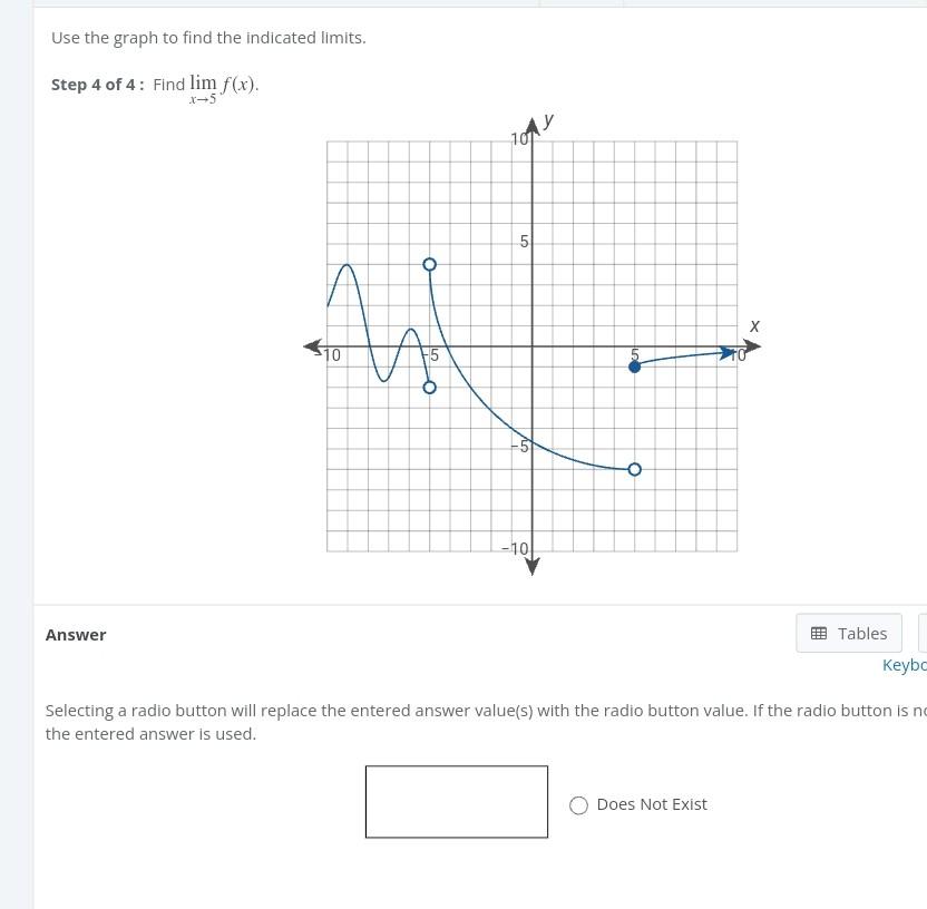 Solved Use the graph to find the indicated limits. Step 4 of | Chegg.com