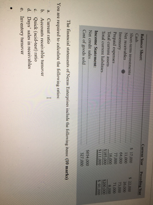 Solved Current Year Preceding Year Balance Sheet: Cash | Chegg.com
